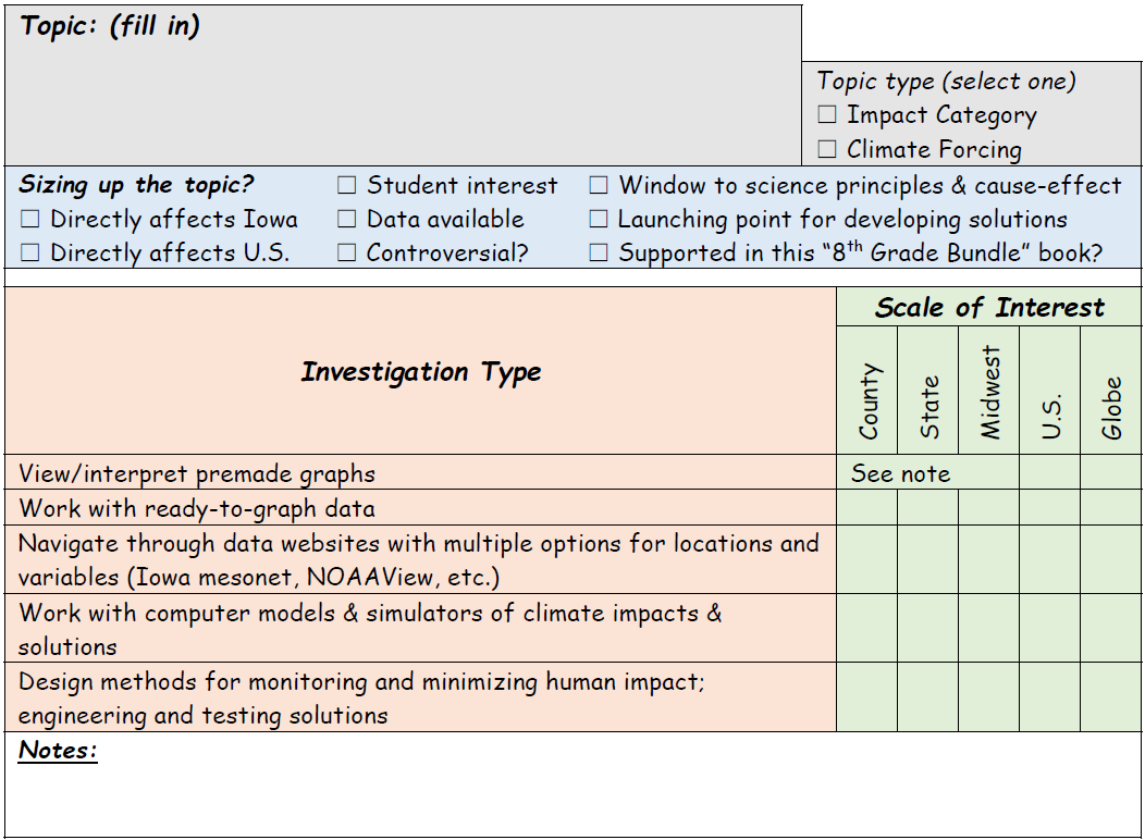 Tier 2: Sizing Up Climate Questions – Iowa 8th grade Science Bundles