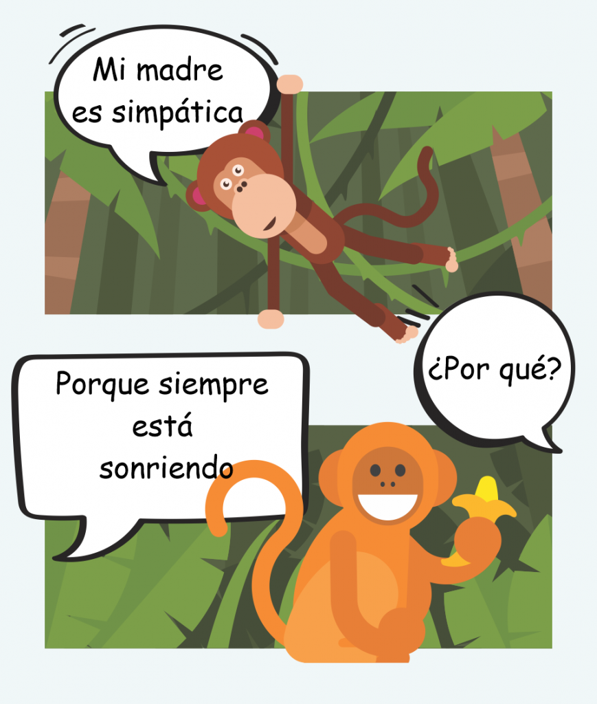 Lesson 3A – Semillas: Elementary Spanish I