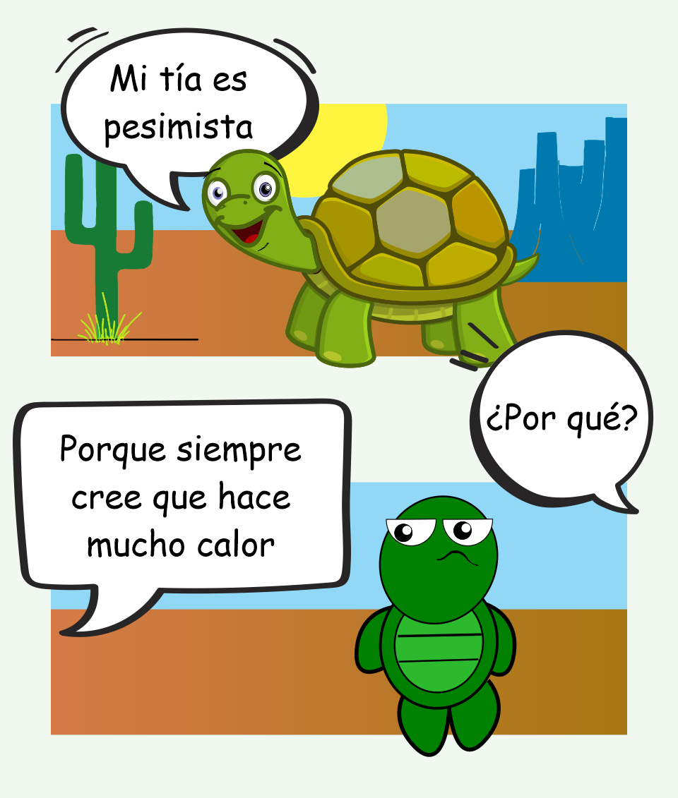 Lesson 3A – Semillas: Elementary Spanish I