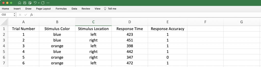 Unit 2. Managing Data – Data Analysis in the Psychological Sciences: A ...