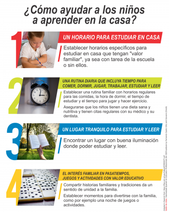 Portada – Salón de clase: Intermediate Spanish for Education Professionals